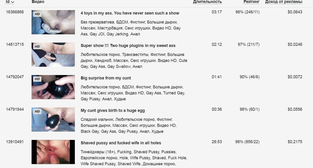 My Favorite Toys 51 Pics Xhamster 7284